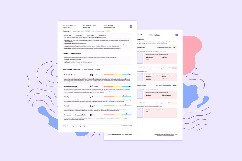 3 Sample Microbiome Test Kit – Injoy
